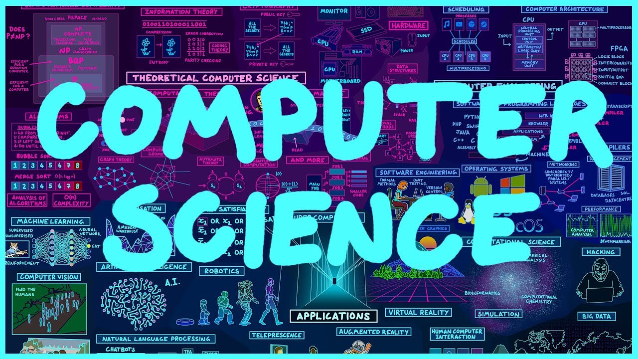 IB DP: Computer Science IB DP: Computer Science